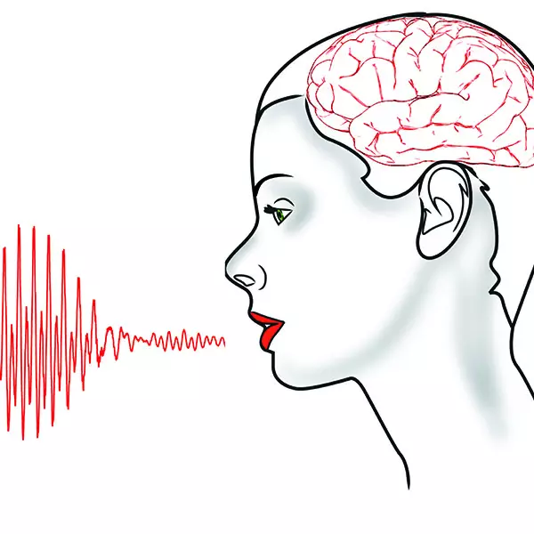 स्वतंत्र रूप से अपनी उपन्यास में सुधार कैसे करें?