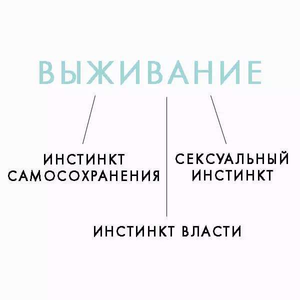 Чому хорошим дівчаткам подобаються погані хлопці