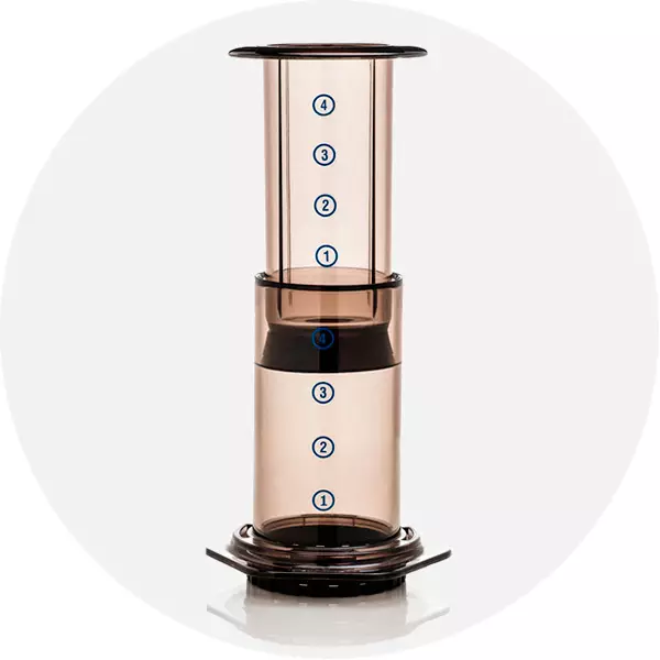 Manuálny kávovar Aeropress